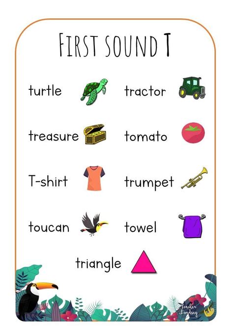 Phonics Segmentation Artofit