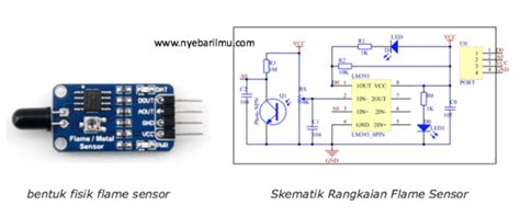Tutorial Arduino Mengakses Sensor Flame
