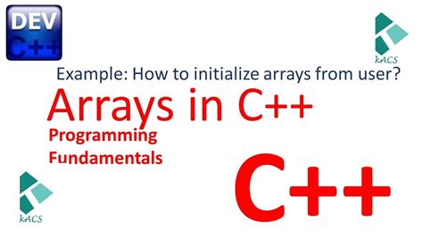 Arrays In C Example Take Size Of Array From User And Print Array Using For Loop Urdu