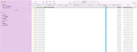 Interesting Commit List · Issue 1634 · Fork Devtracker · Github