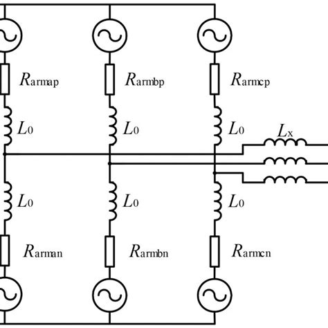 Structure Schematic Diagram Of A DIM A The Basic Structure Of A DIM Download Scientific