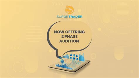 Surgetrader 2 Phase Audition Program Better