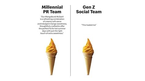 Viral Food Brands Hop On Gen Z Vs Millennial Marketing Trend Ndtv Food