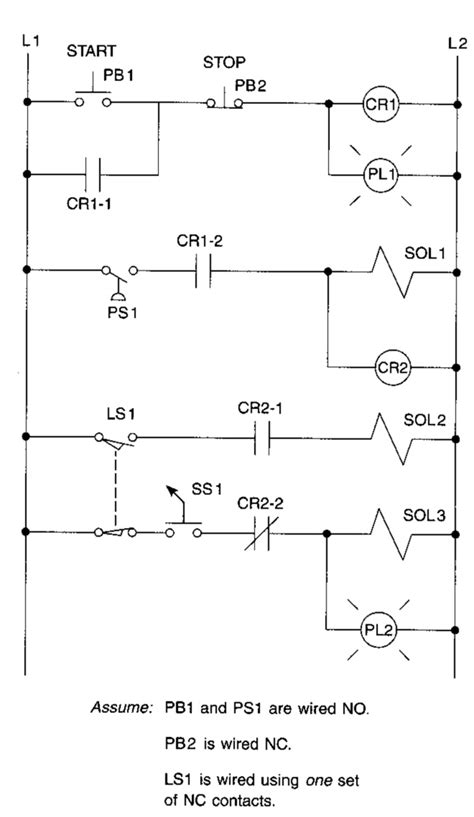 Plc Assignments On Latching Awz Tech