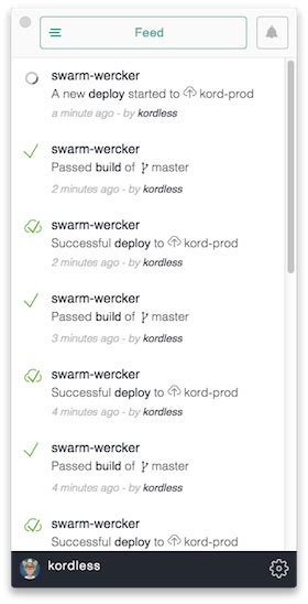GitHub Giantswarm Swarm Wercker A Minimal Example Of Continuous Integration Using Wercker And