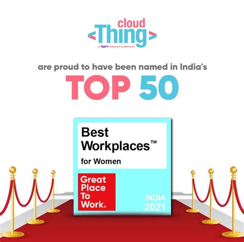 Mausham Posted On Linkedin