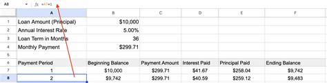Create A Loan Amortization Schedule In Google Sheets