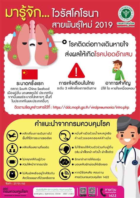 มารู้จัก ไวรัสโคโรนา สายพันธุ์ใหม่ 2019 โรงพยาบาลกรงปินัง ตำบลสะเอะ อำเภอกรงปินัง จังหวัดยะลา