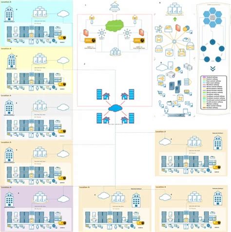 Hawk Xe Nms Network Management System Device Enterprise Edition Akus At ₹ 1999999 Unit