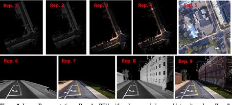 Segment Anything Model For Pedestrian Infrastructure Inventory Assessing Zero Shot Segmentation