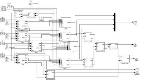 Building A 16 Bit Alu The Complete Circuit Diagram Wiremystique
