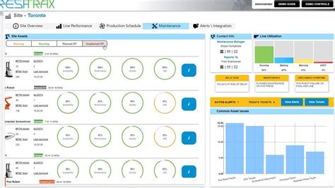 Thingworx For Manufacturing Ptc Demo Video Gallery Iot