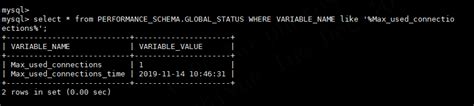 mysql information schema详解 global status和session status django i k
