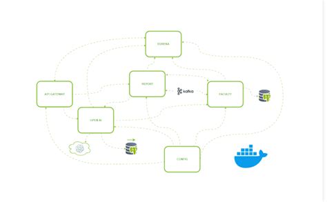 Miloš Vukmanović On Linkedin Github Vukmanovicmilosweb App This