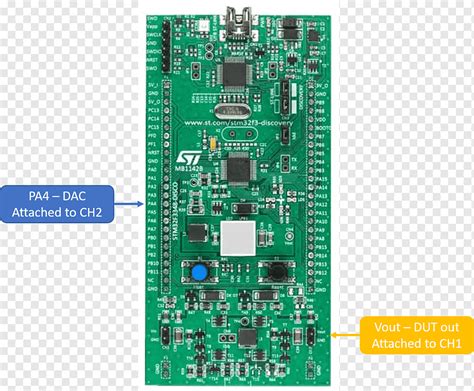 mikrokontroler stm32 stmicroelectronics sistem tertanam arm cortex m4 fungsi transfer