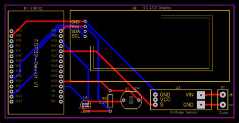 IoT Based Solar Power Monitoring System With ESP32