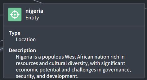 Bug Bad Formatting For Vertex Object Card Ask The Community Palantir Developer Community