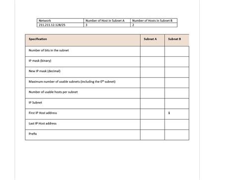 Solved Find The Following Using The Ip Address Given And Subnet A And B Thank You Network 211