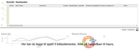 Everything About The IFS Lobby IFS Community