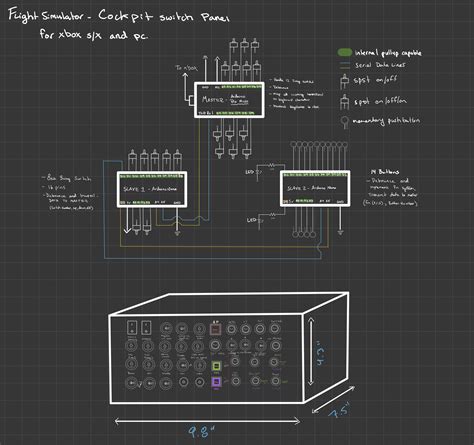 Flight Sim Controller Help General Guidance Arduino Forum