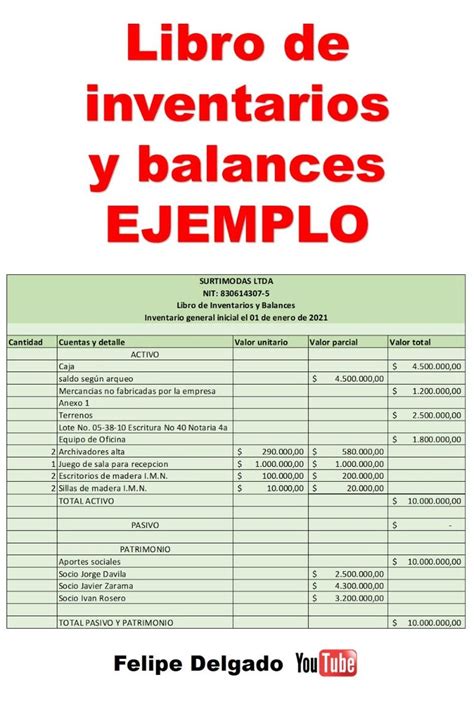 Libro De Inventarios Y Balances Ejemplos En Excel Libros 686x386