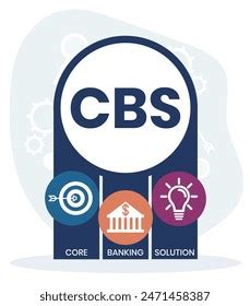91 Cbs Bank Royalty Free Photos And Stock Images Shutterstock