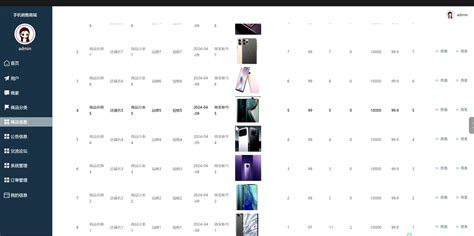 基于协同过滤推荐算法微信小程序uniapp的在线手机购物与销售小程序设计和实现源码论文部署讲解等 Csdn博客