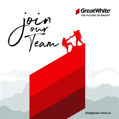 Bimlendu Kumar Posted On Linkedin