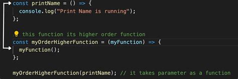 Explain Higher Order Functions In Javascript By Anas Shahwan Plain Simple Software Medium