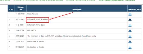 AP Inter Exam Date 2024 Check Andra Intermediate Exam Time Table 2024 1st 2nd Year