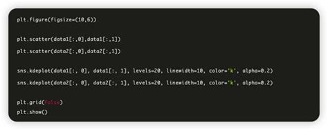 高斯混合模型 Gmm 的详细解释 知乎