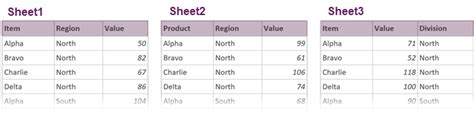 Power Query Rename Columns In Nested Tables From List Without Errors