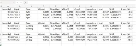 Solved Part 1 Use The Graph To Analysis Part 2 Answer All