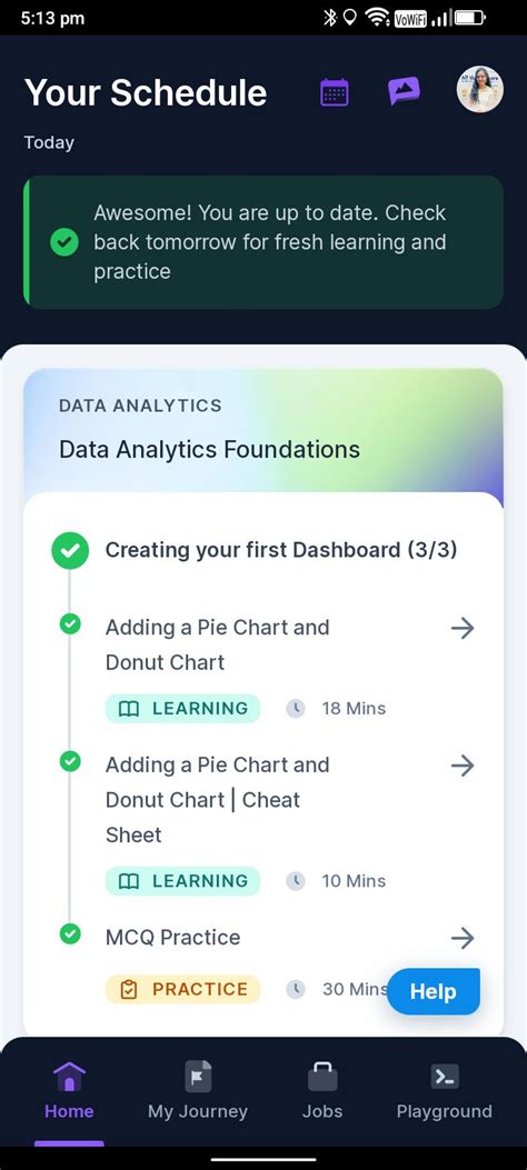 Lalitha Patnala On Linkedin Day4 Powerbi Dataanalytics Dataanalytics Datavisualisation