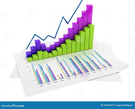 Financial Analysis Financial Analysis
