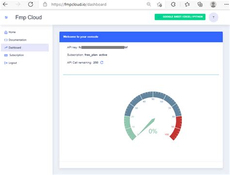 How To Find High Performing Dividend Stocks Etfs And Mutual Funds Using Python Techie