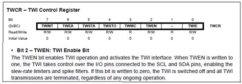 Wirebegin Vs Boolean Begintwowire Thewire Andwire Programming