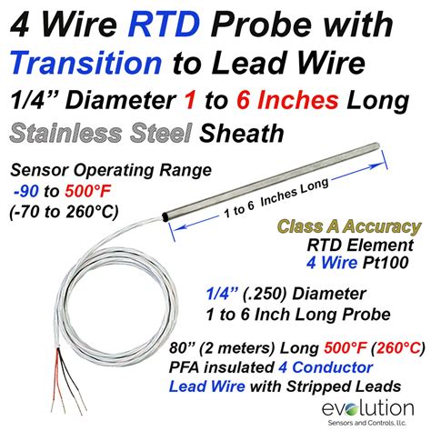 4 Wire Rtd Probe 1 To 6 Inch Long 14 Diameter With 2 Meters Lead Wire