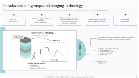 Spectral Signature Analysis Powerpoint Presentation Slides Ppt Template