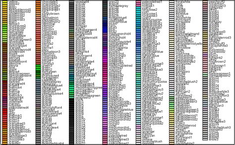 R Colors Rcolors Qacr