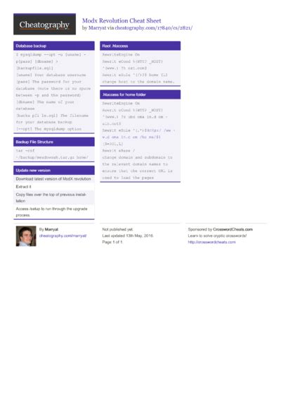 15 Administration Cheat Sheets Cheat Sheets For