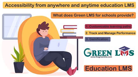 Cloud Based Learning The Evolution Of Lms Platforms For K 12 Education