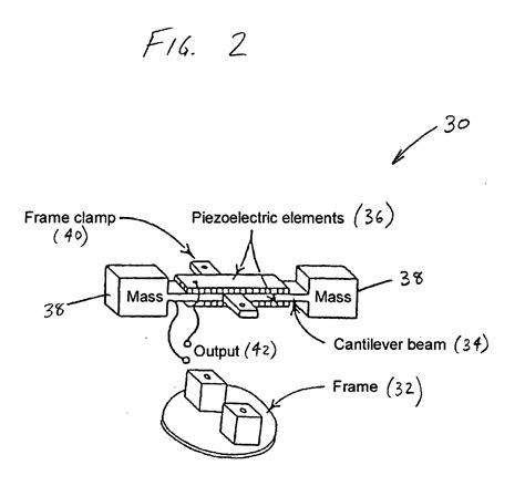 Principal Component Analysis Algorithm Patented Technology Retrieval