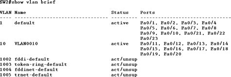 How To Multiple Vlans Single Dhcp Server Multiple Dhcp Scopes Yogesh