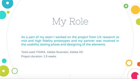 Language Learning App UX Case Study Behance