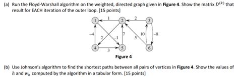 Solved A Run The Floyd Warshall Algorithm On The Weighted