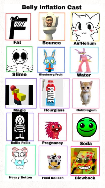 My Belly Inflation Meme By Kosiscorruptedsomtim On Deviantart