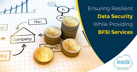 Bfsi Institutions Ensuring Robust Data Security As A Foundation For E
