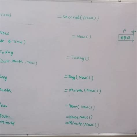 Calc Function Computer Notes Teachmint