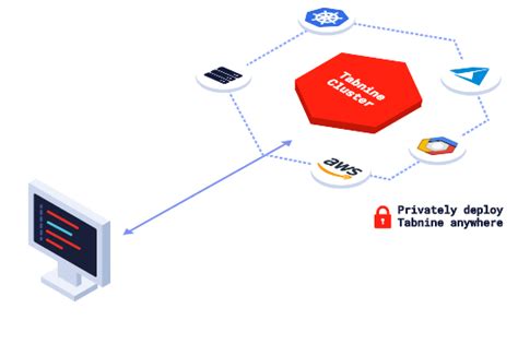 AI Coding Assistant Tabnine